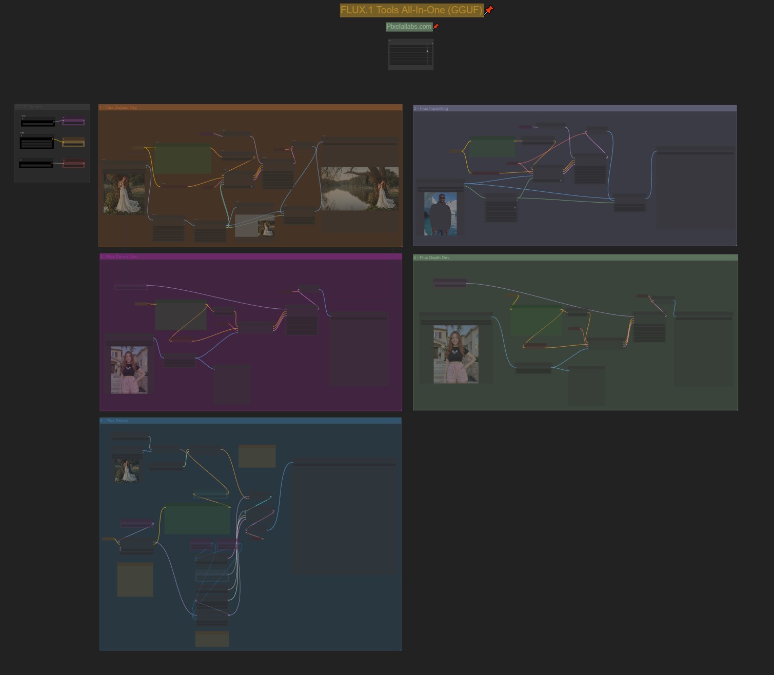 Flux.1 Dev Tools (All-In-One) ComfyUI Workflow
